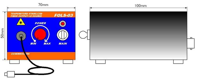Temperature Stabilized MM Fiber Output High Power LD Light Source ...